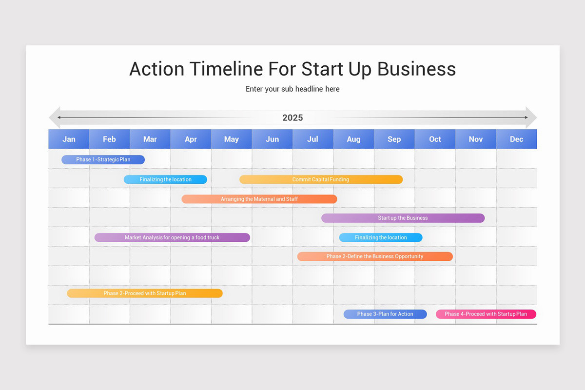 Action Timeline Models PowerPoint Template | Nulivo Market