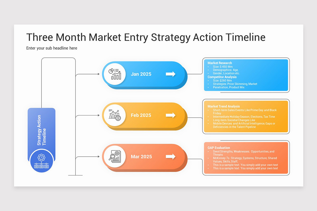 Action Timeline Models Keynote Template | Nulivo Market
