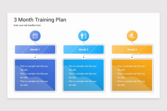 3 Month Training Plan PowerPoint Template | Nulivo Market