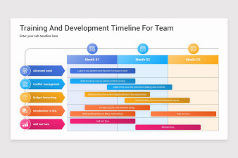 3 Month Training Plan PowerPoint Template | Nulivo Market