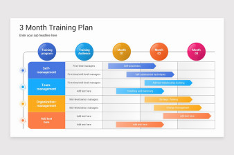 3 Month Training Plan PowerPoint Template | Nulivo Market