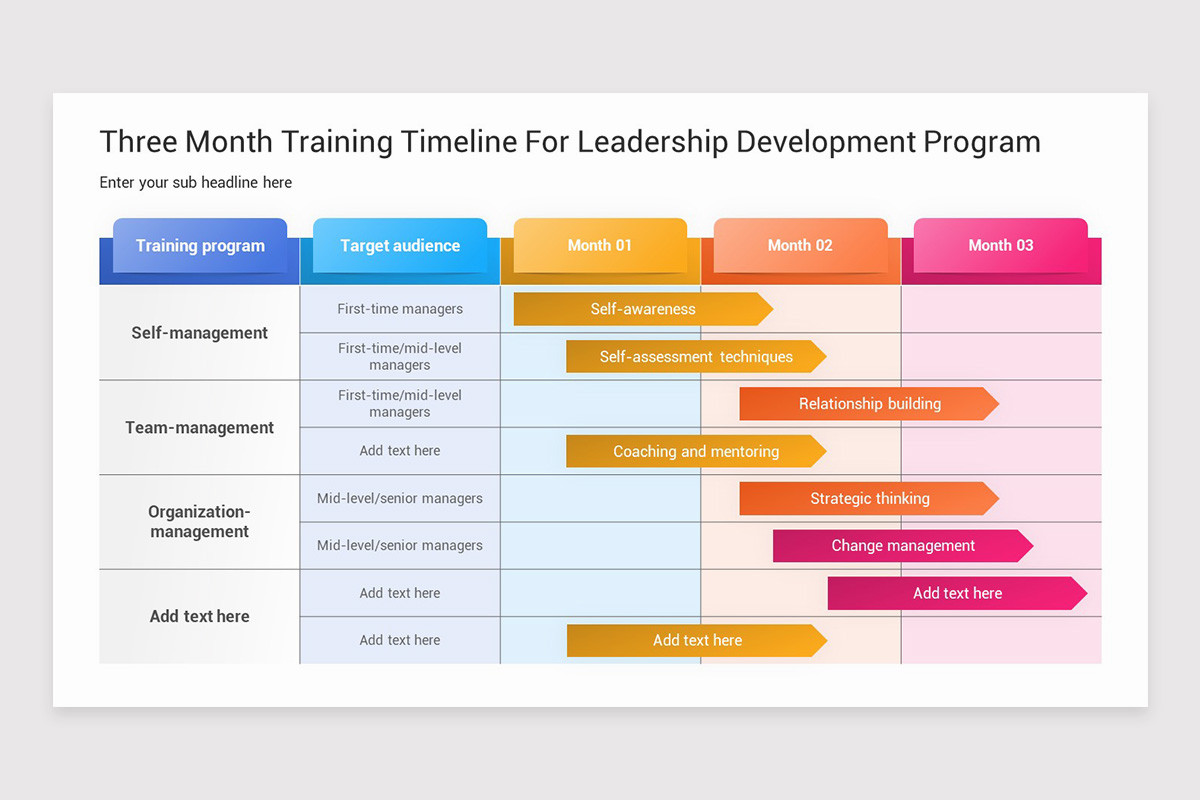 3 Month Training Plan Google Slides Template | Nulivo Market