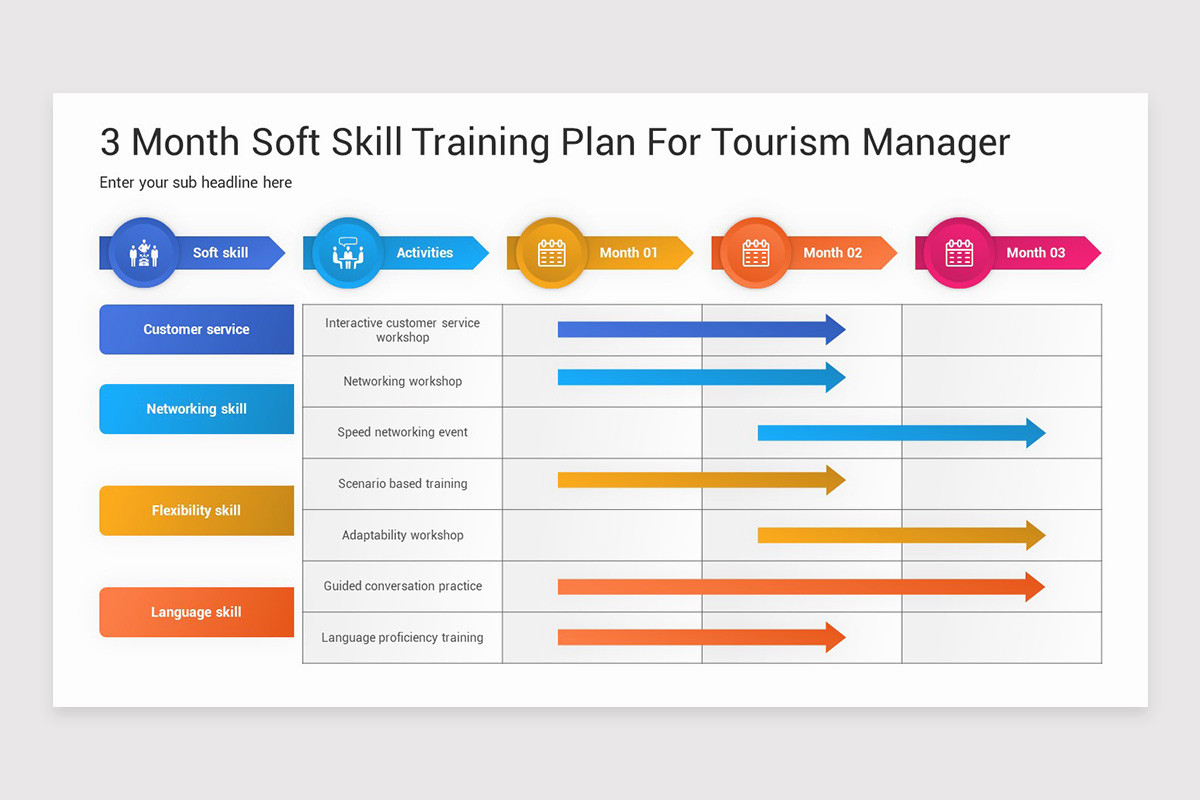 3 Month Training Plan Keynote Template | Nulivo Market