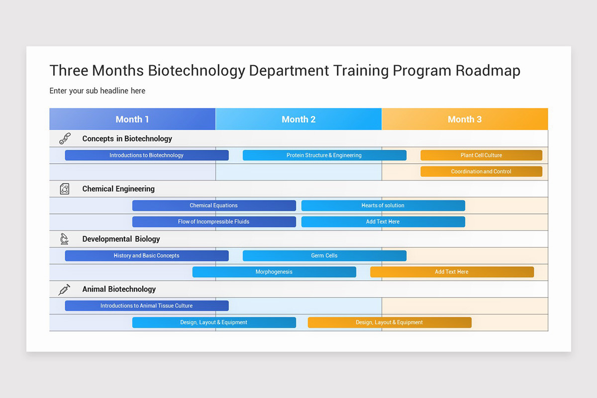 3 Month Training Plan Keynote Template | Nulivo Market