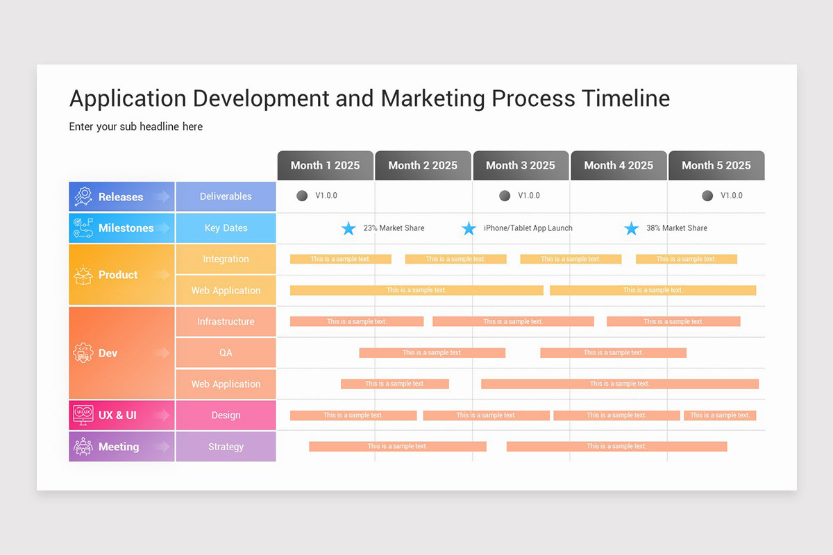 Application Development Timeline PowerPoint Template | Nulivo Market