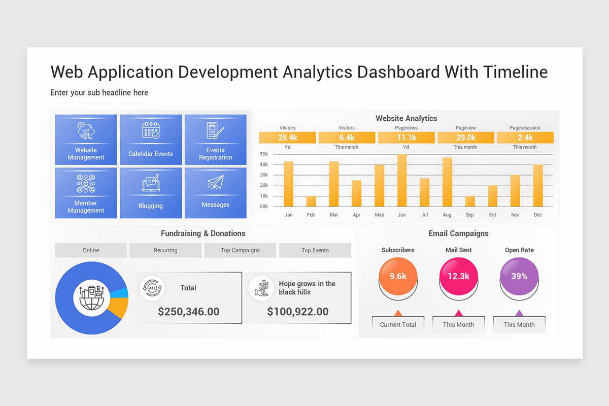 Application Development Timeline PowerPoint Template | Nulivo Market