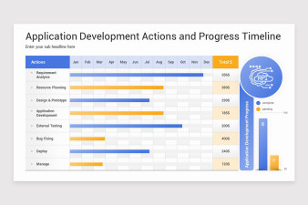 Application Development Timeline PowerPoint Template | Nulivo Market