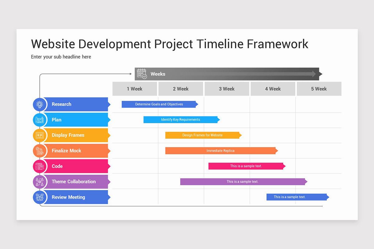 Application Development Timeline Google Slides Template | Nulivo Market