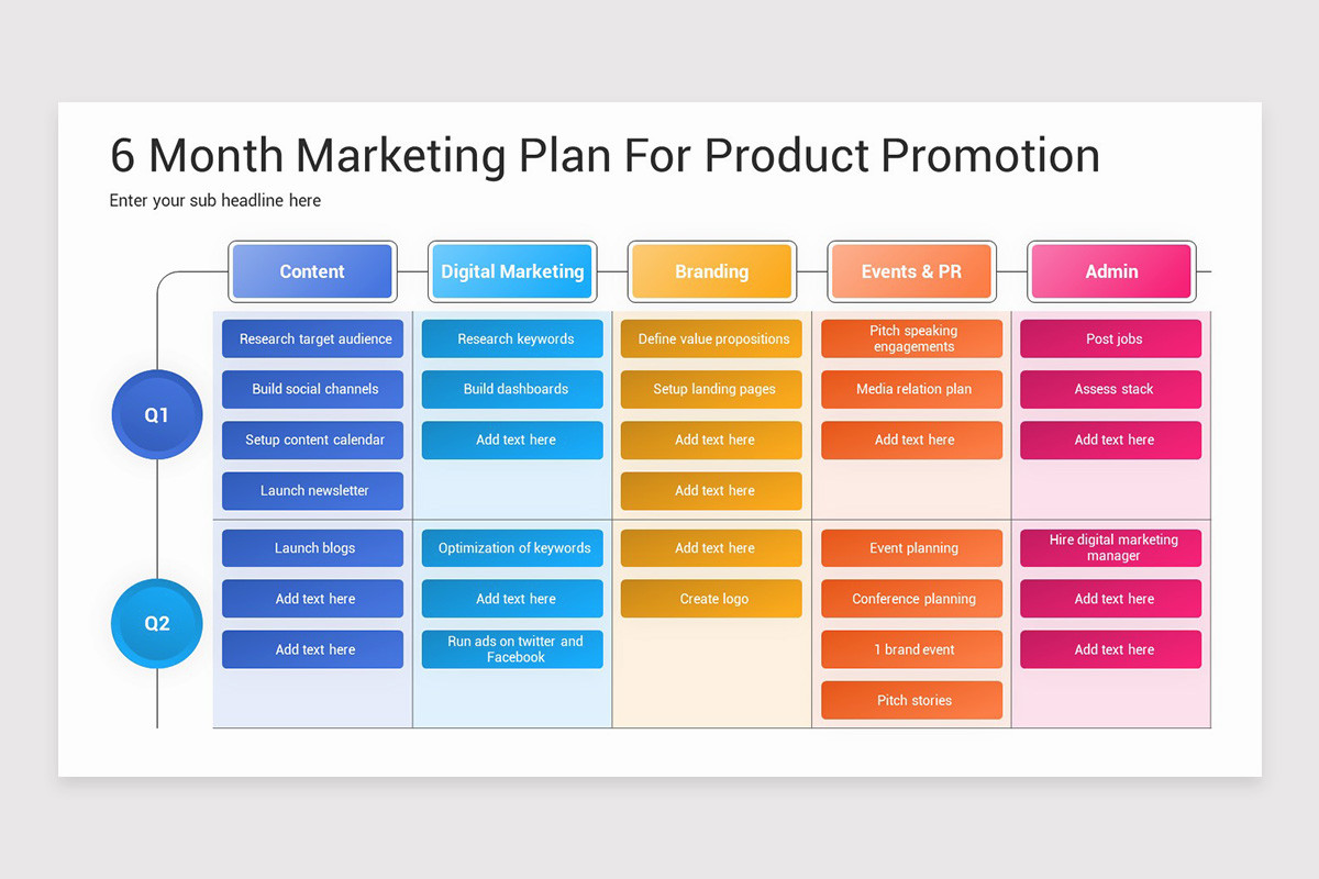 6 Month Marketing Plan PowerPoint Template | Nulivo Market