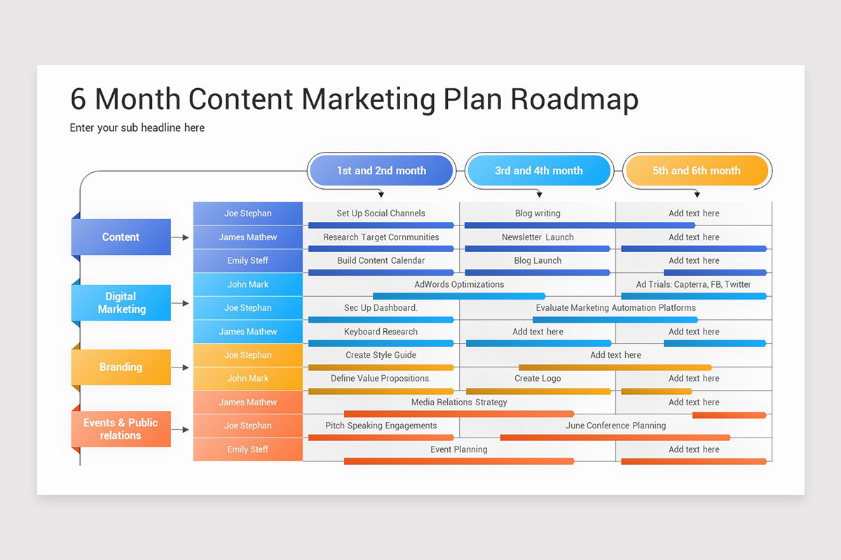 6 Month Marketing Plan Google Slides Template | Nulivo Market
