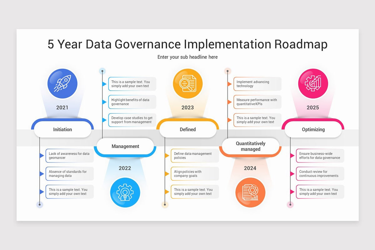 Data Governance Roadmap PowerPoint Template | Nulivo Market Data Governance Roadmap PowerPoint Template | Nulivo Market
