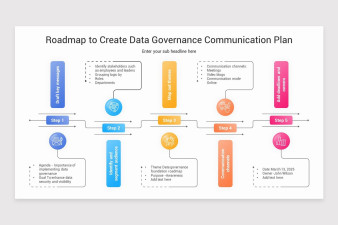 Data Governance Roadmap PowerPoint Template | Nulivo Market