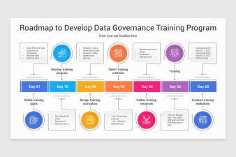 Data Governance Roadmap Google Slides Template | Nulivo Market