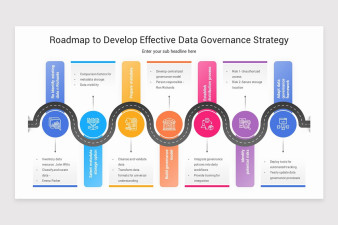 Data Governance Roadmap Google Slides Template | Nulivo Market