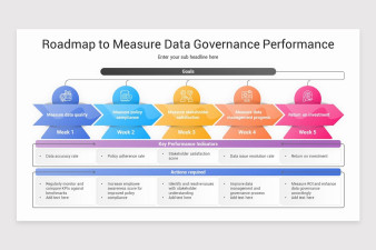 Data Governance Roadmap Google Slides Template | Nulivo Market