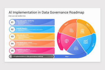Data Governance Roadmap Google Slides Template | Nulivo Market
