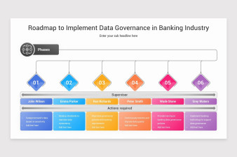 Data Governance Roadmap Google Slides Template | Nulivo Market