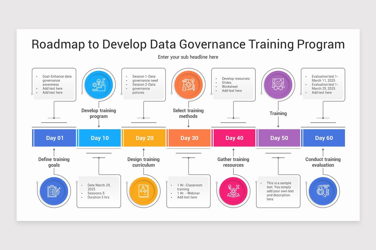 Data Governance Roadmap Keynote Template | Nulivo Market