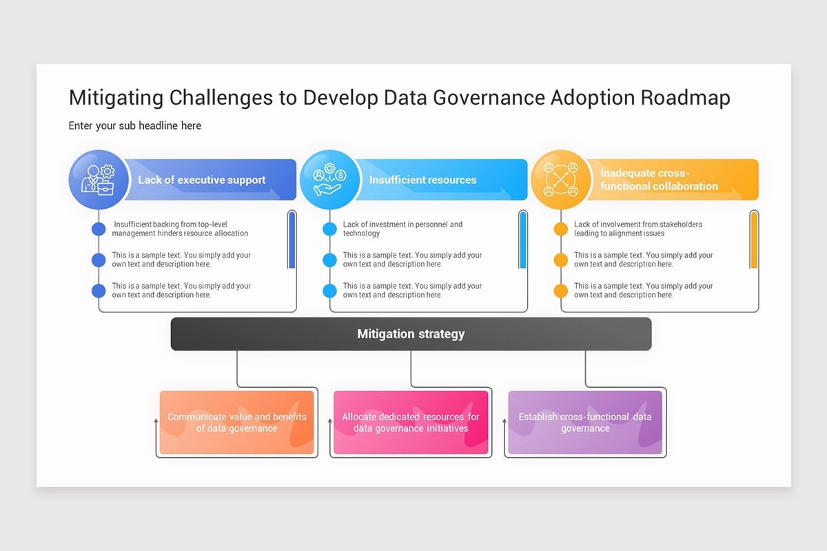 Data Governance Roadmap Keynote Template | Nulivo Market