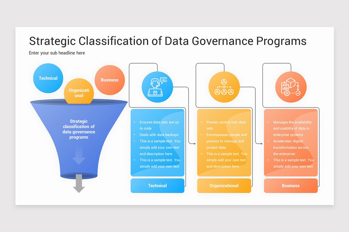 Data Governance Strategy PowerPoint Template | Nulivo Market
