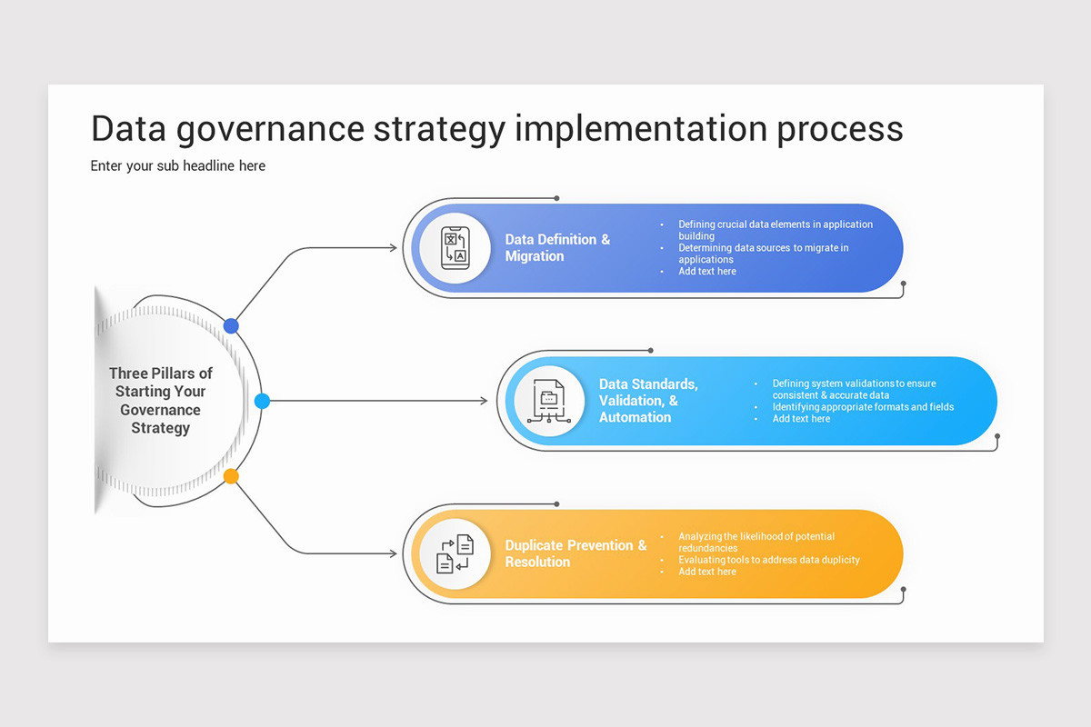 Data Governance Strategy Keynote Template | Nulivo Market