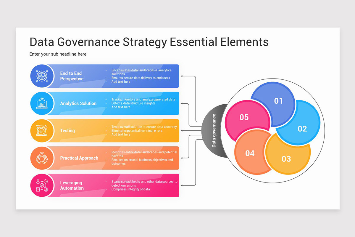 Data Governance Strategy Keynote Template | Nulivo Market
