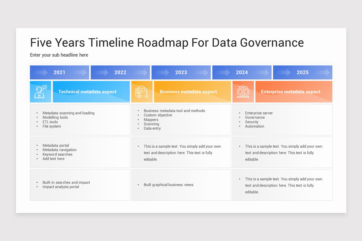 Data Governance Timeline PowerPoint Template | Nulivo Market
