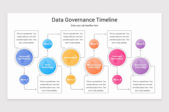 Data Governance Timeline Google Slides Template | Nulivo Market