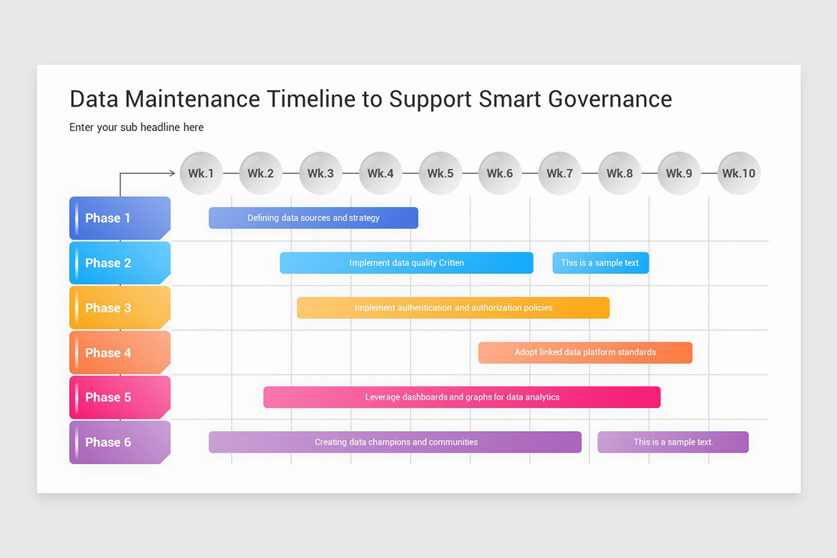 Data Governance Timeline Keynote Template | Nulivo Market