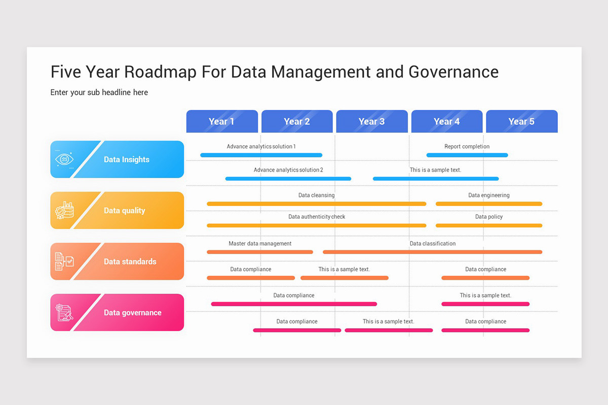Data Governance Timeline Keynote Template | Nulivo Market