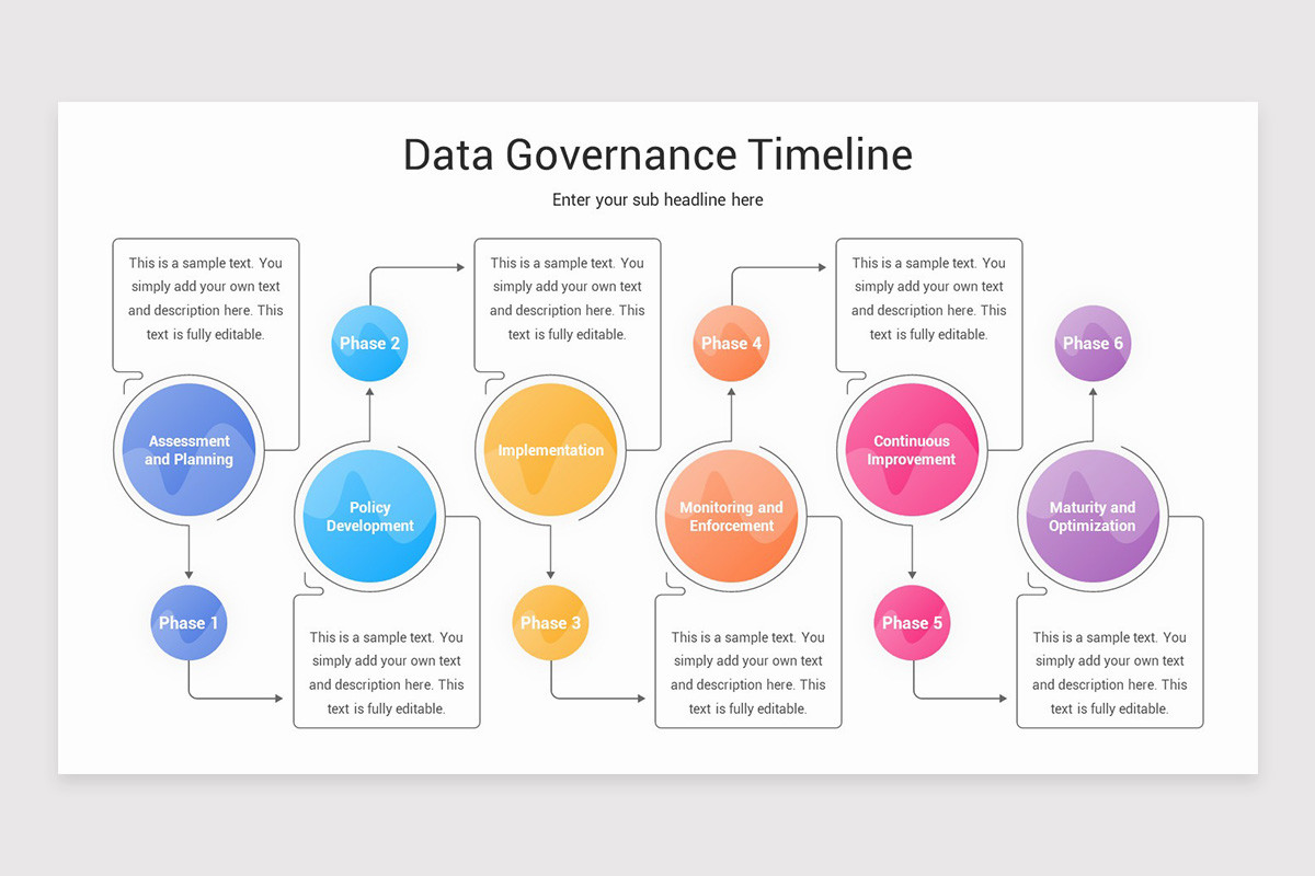 Data Governance Timeline Keynote Template | Nulivo Market