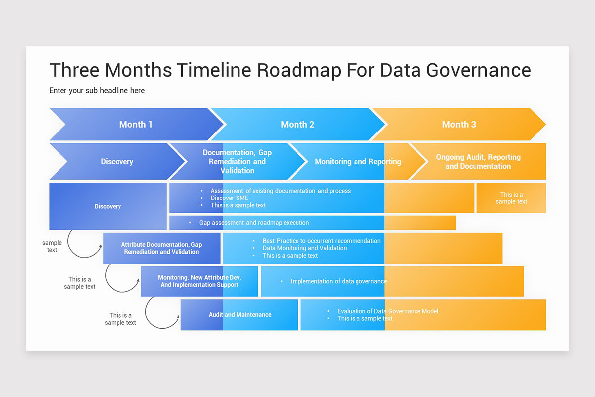 Data Governance Timeline Keynote Template | Nulivo Market