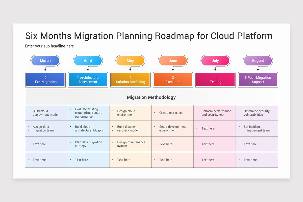 6 Month Plan With Milestones Keynote Template | Nulivo Market
