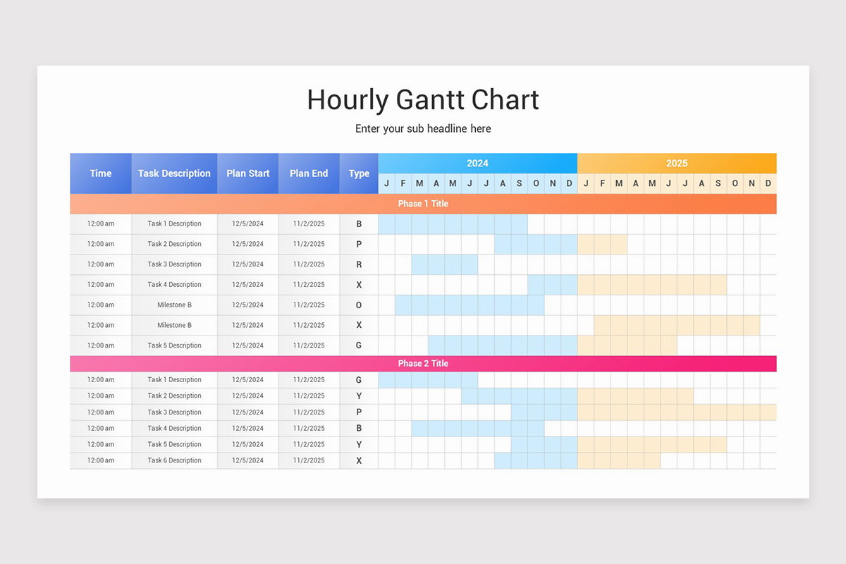 Hourly Gantt Chart Google Slides Template | Nulivo Market