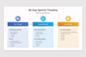 90 Day Timeline PowerPoint Template | Nulivo Market