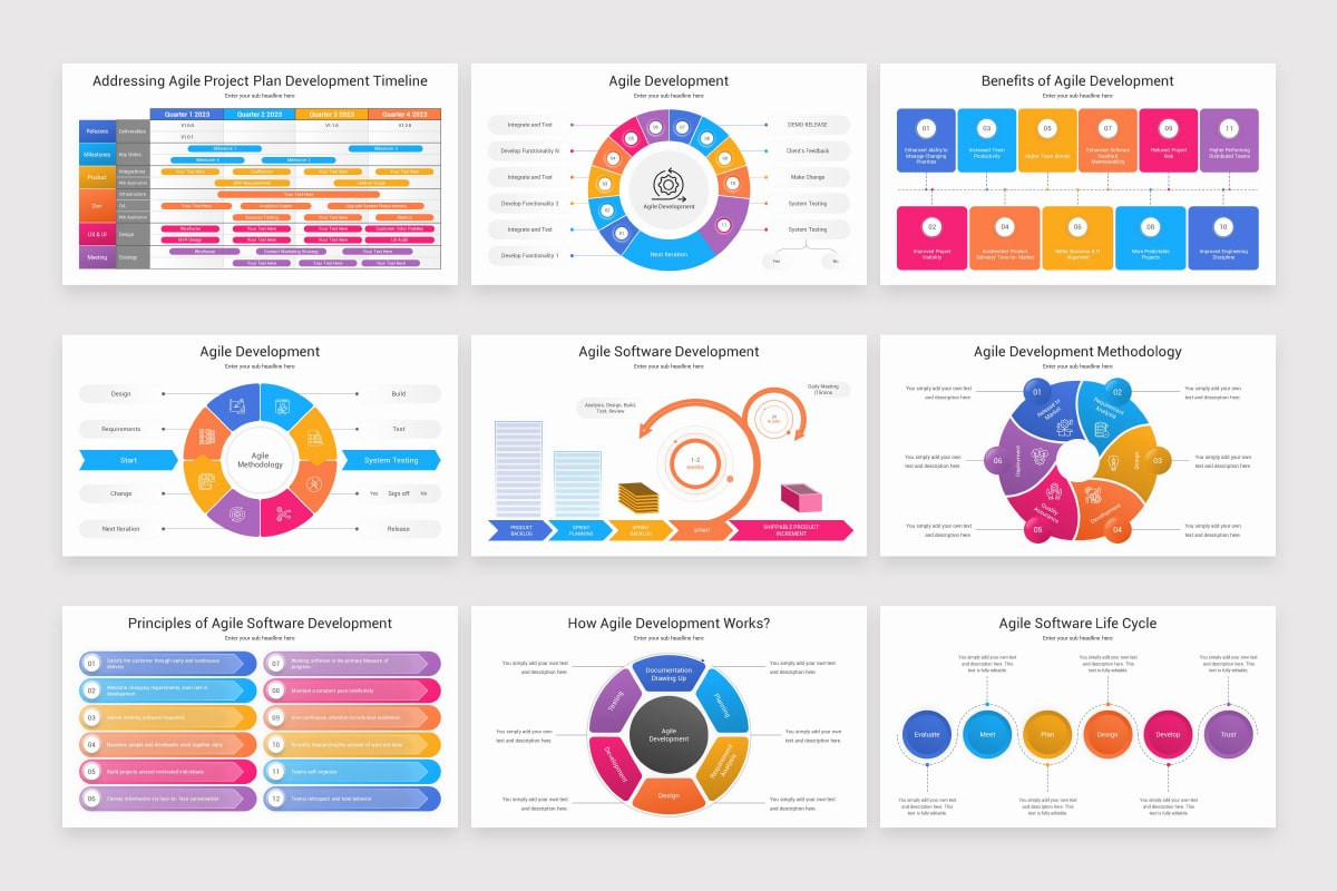 Agile Management Models PowerPoint Template | Nulivo Market