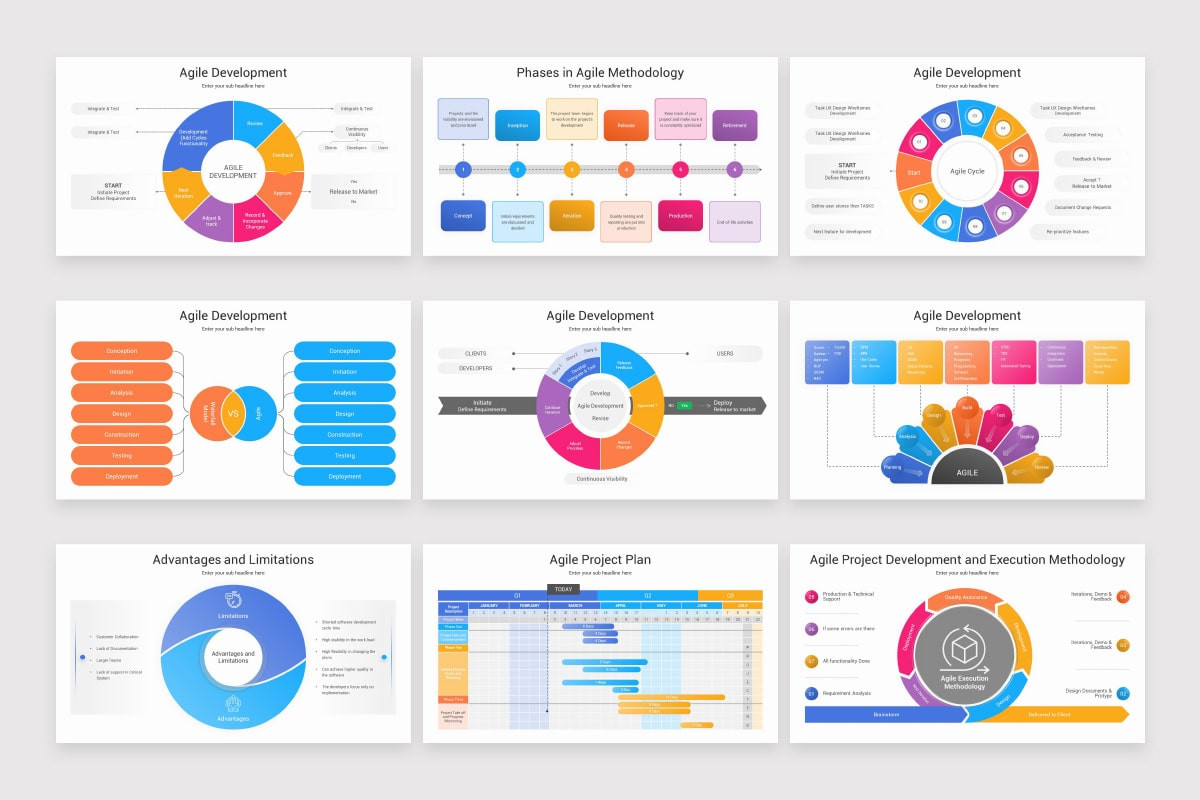 Agile Management Models PowerPoint Template | Nulivo Market