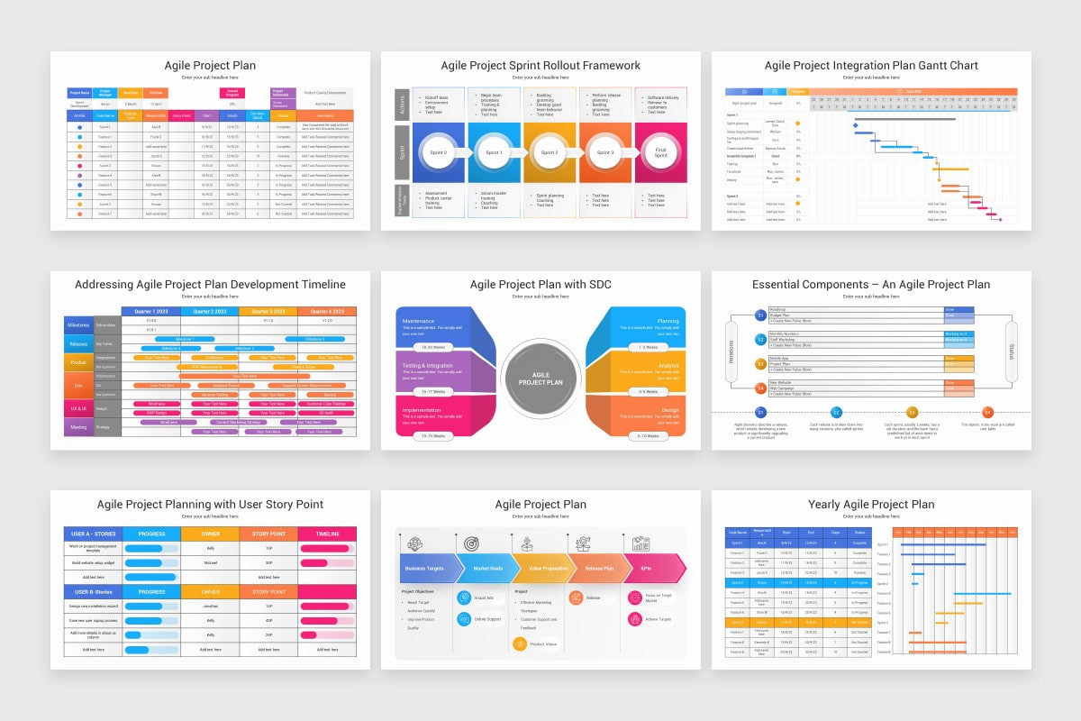 Agile Management Models PowerPoint Template | Nulivo Market