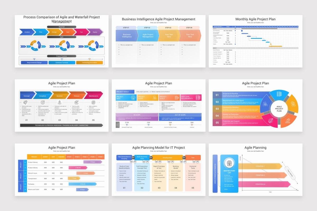 Agile Management Models PowerPoint Template | Nulivo Market