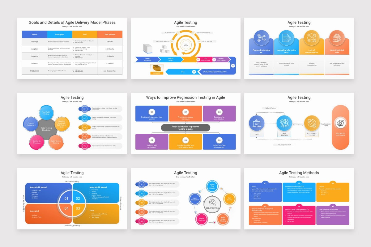 Agile Management Models PowerPoint Template | Nulivo Market