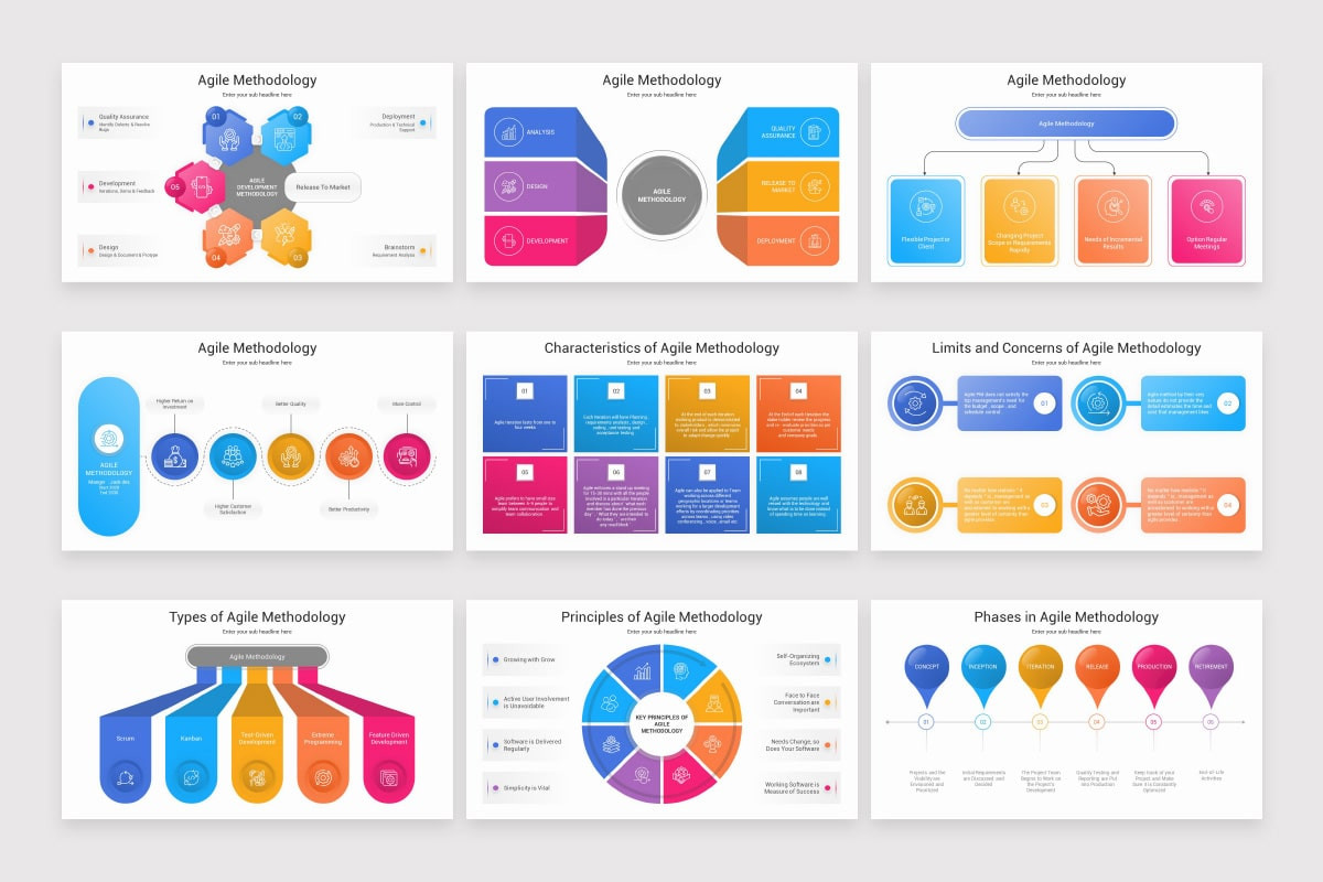 Agile Management Models PowerPoint Template | Nulivo Market