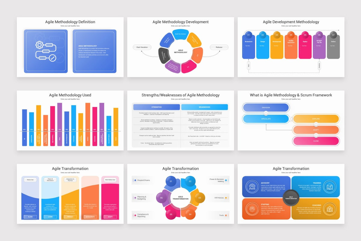 Agile Management Models PowerPoint Template | Nulivo Market