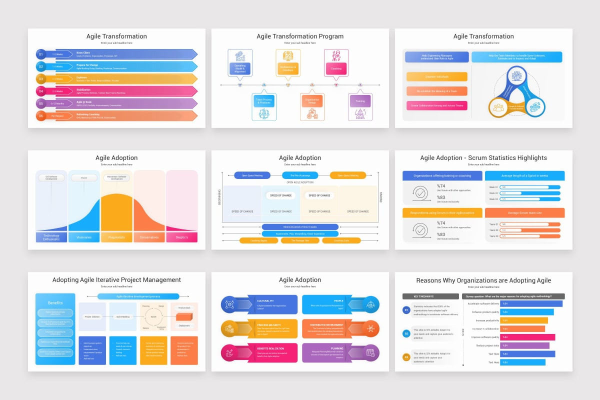 Agile Management Models PowerPoint Template | Nulivo Market