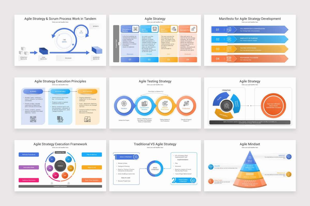 Agile Management Models Google Slides Template | Nulivo Market