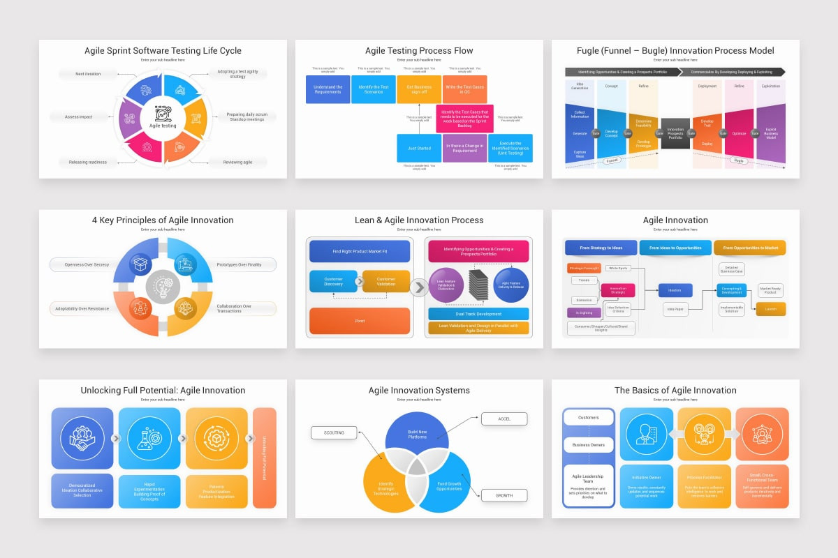 Agile Management Models Keynote Template | Nulivo Market