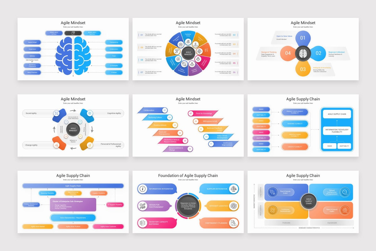 Agile Management Models Keynote Template | Nulivo Market