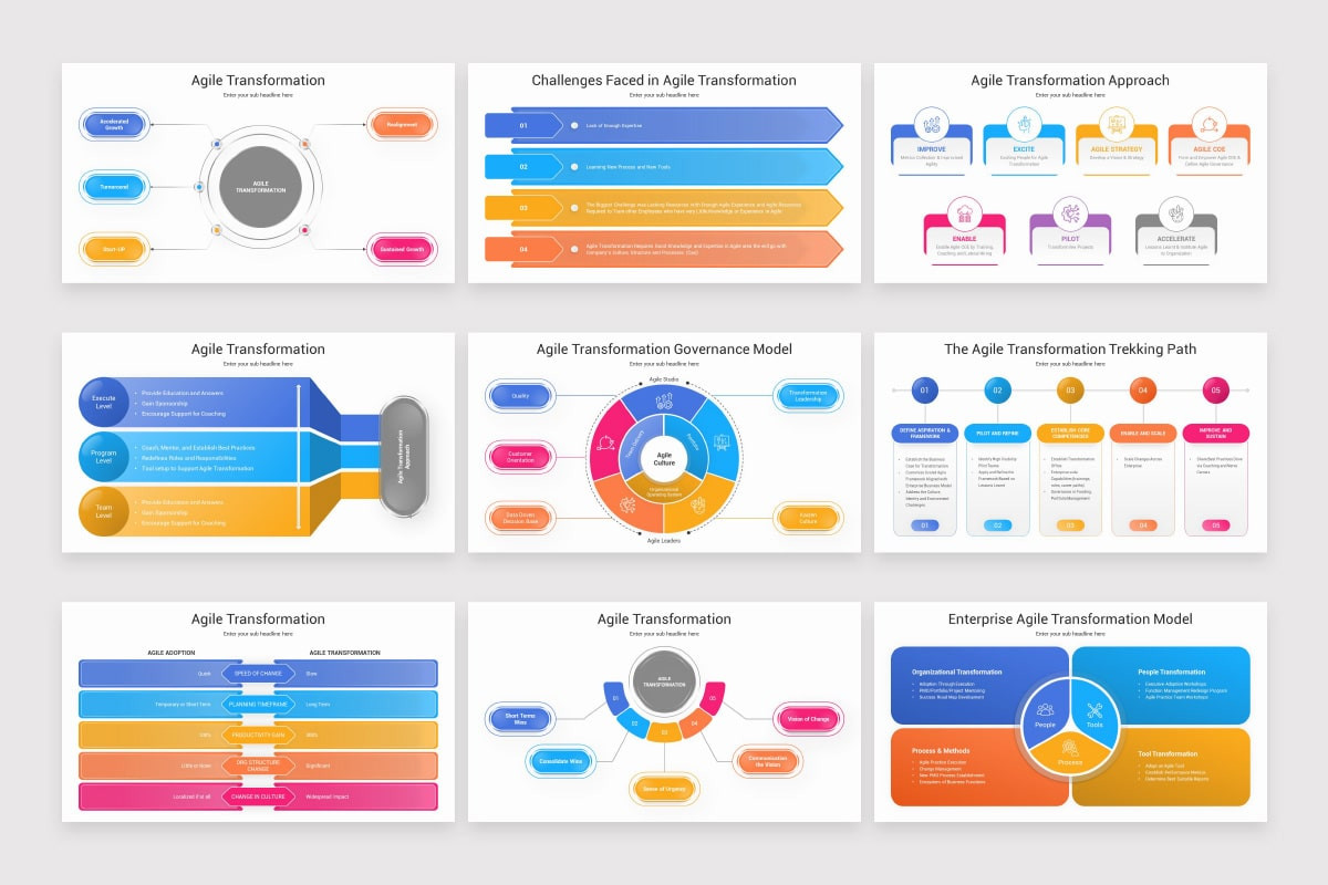 Agile Management Models Keynote Template | Nulivo Market