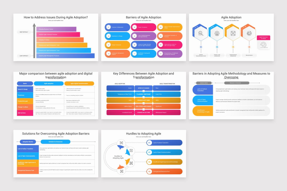 Agile Management Models Keynote Template | Nulivo Market
