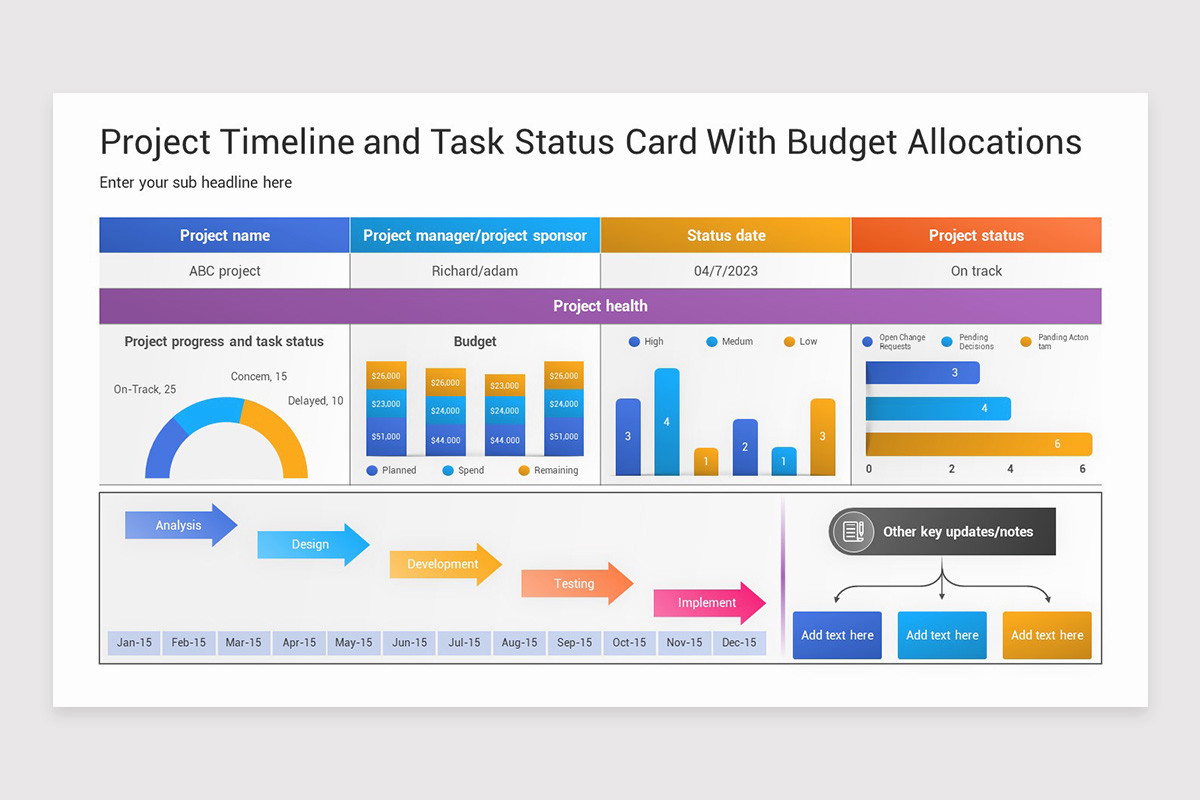 Budget Timeline PowerPoint Template | Nulivo Market
