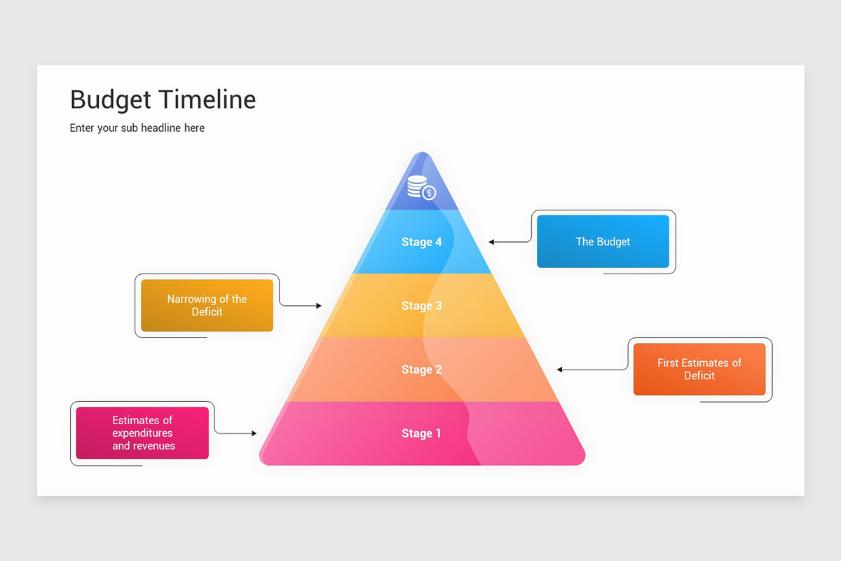Budget Timeline PowerPoint Template | Nulivo Market